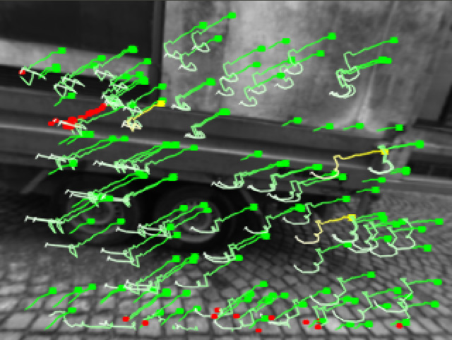 Visual Positioning | Skip Robotics